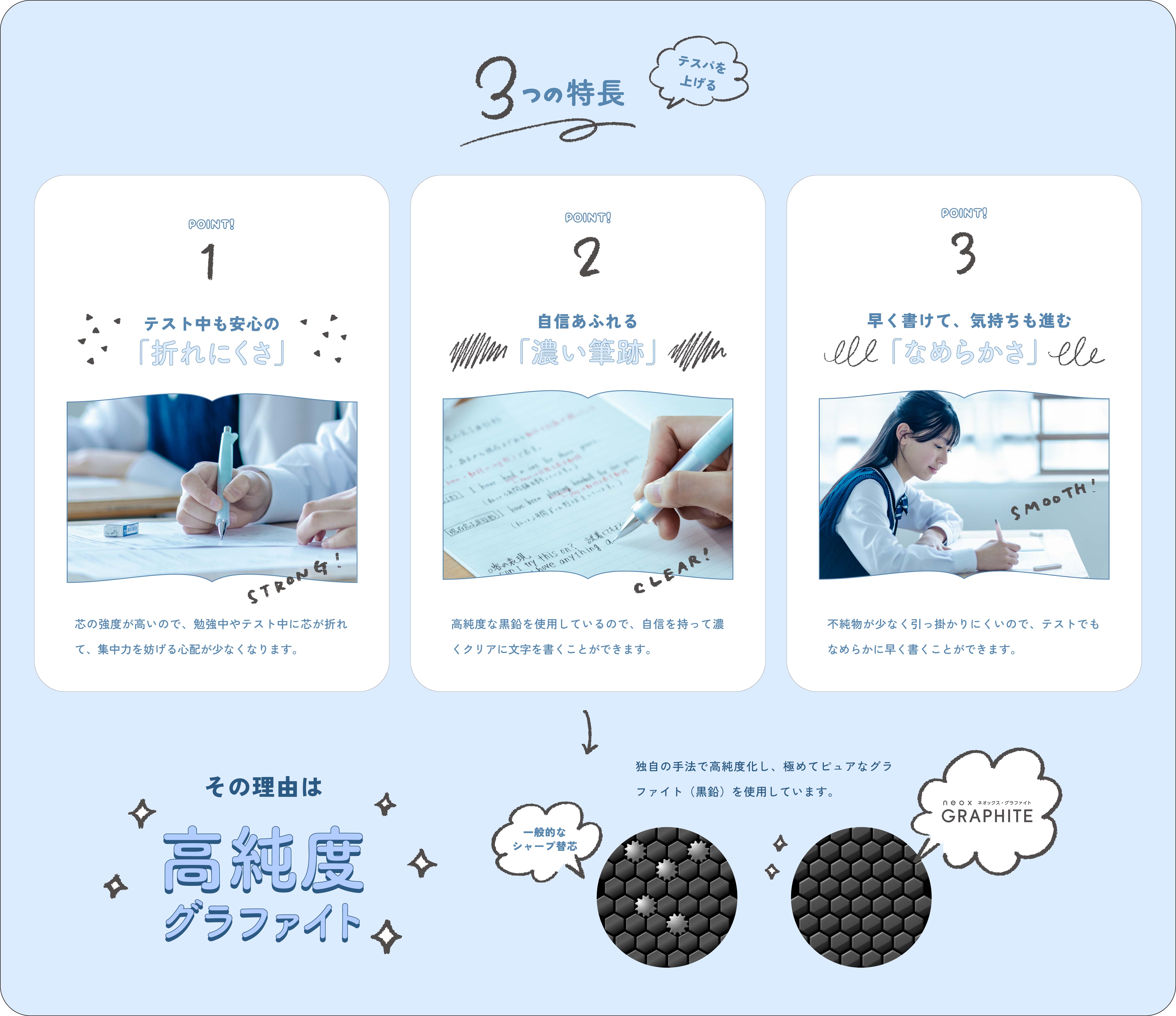 HRFG-07-HB｜ネオックス・グラファイト 0.7｜PILOTウェブカタログ